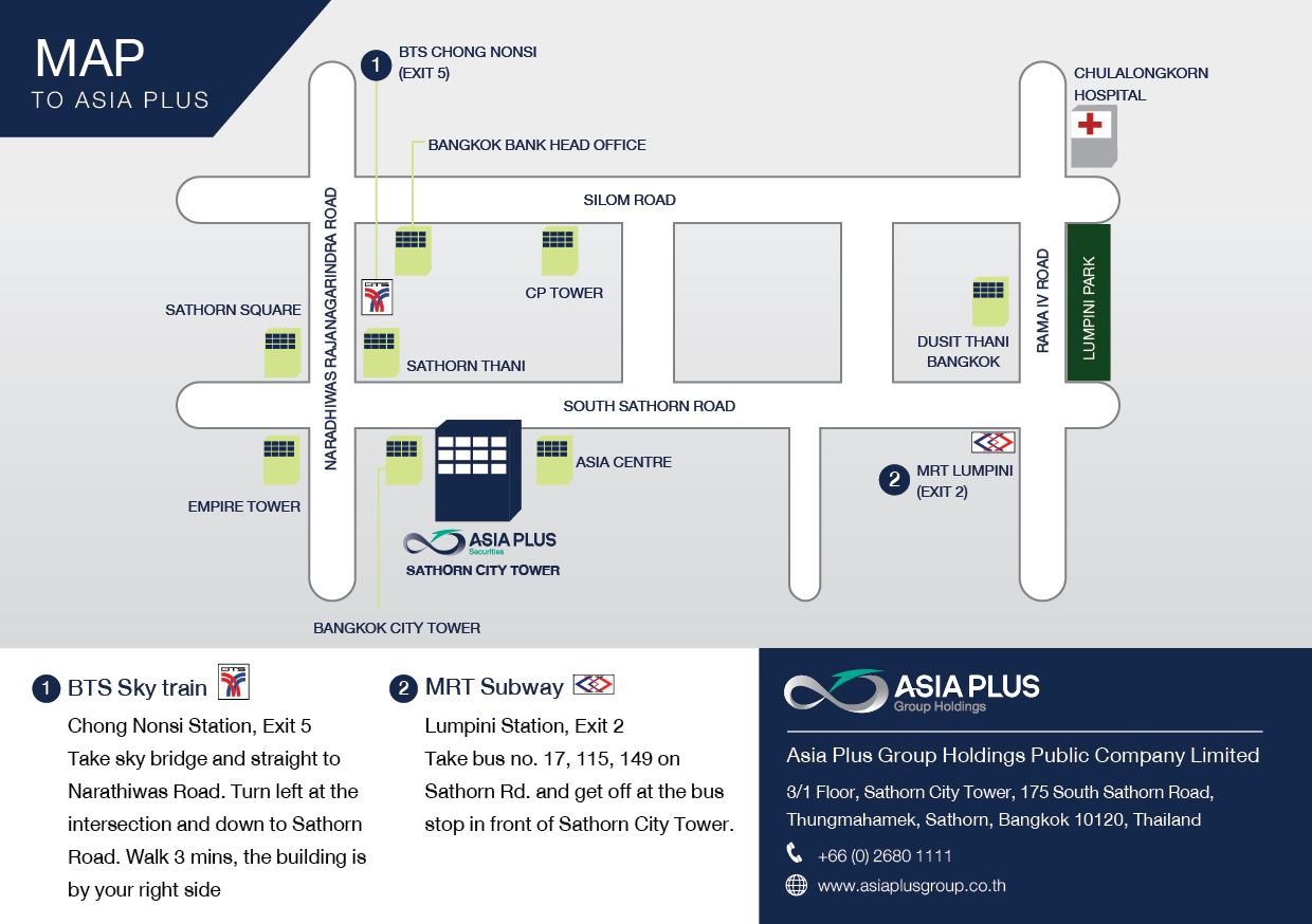 Contact us | Asia Plus Group Holdings